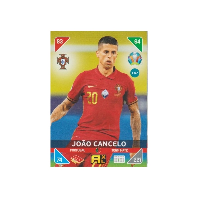 Cromos de Fútbol Joao Cancelo Portugal Panini Adrenalyn XL Euro 2021 ...